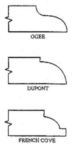 Consider This: The Countertop Edge - Slabworks of Montana